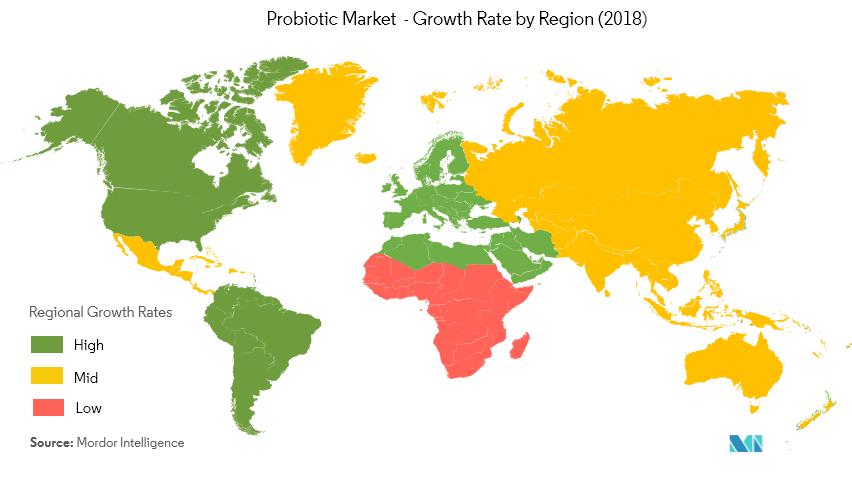 Probiotics Market Size, Share, Growth, Report 2022 - 27