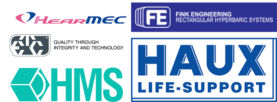 Hyperbaric Oxygen Therapy (HBOT) Devices Market | Growth, Trends, and ...