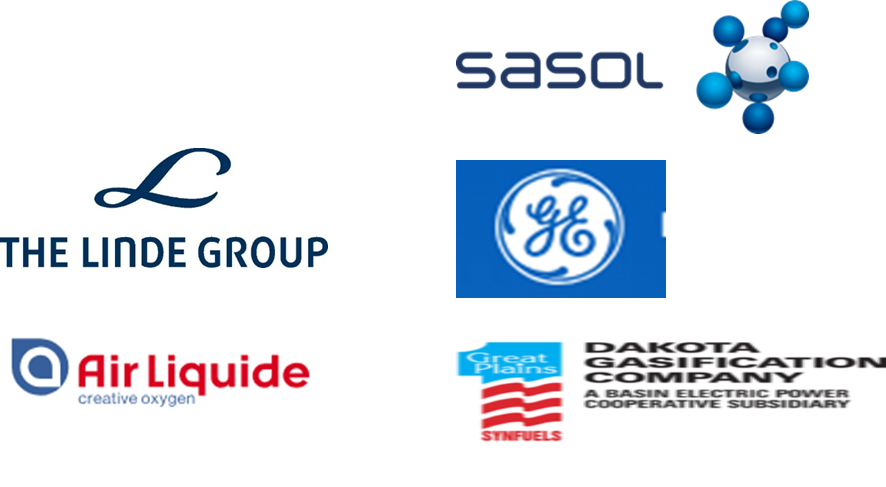 Syngas Market | Growth, Trends, and Forecasts (2019 - 2024)