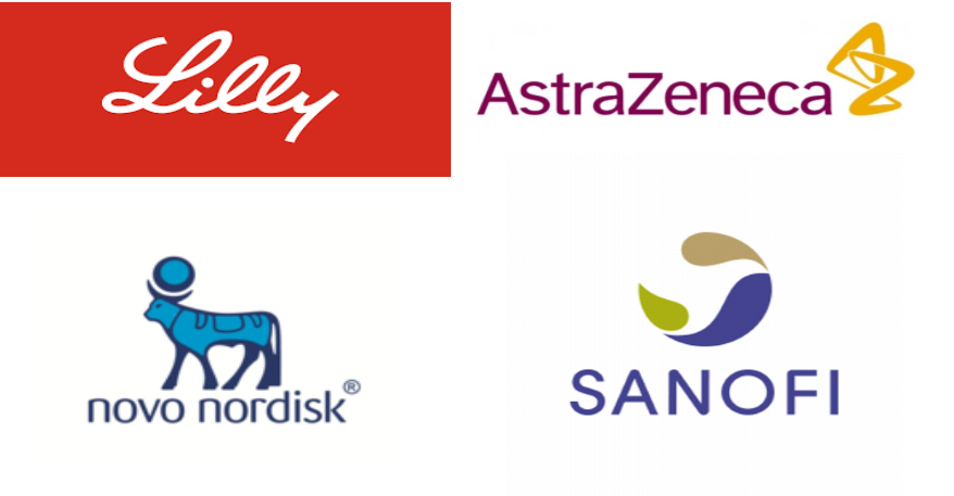 Europe Glucagon-like peptide-1 (GLP-1) agonists Market, Growth, Trends ...