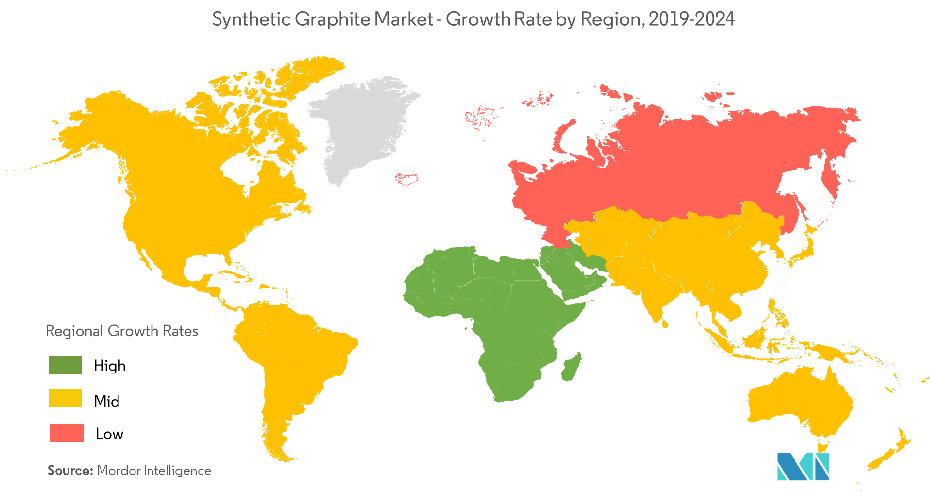 Synthetic Graphite Market | Growth, Trends, and Forecasts (2019 - 2024)