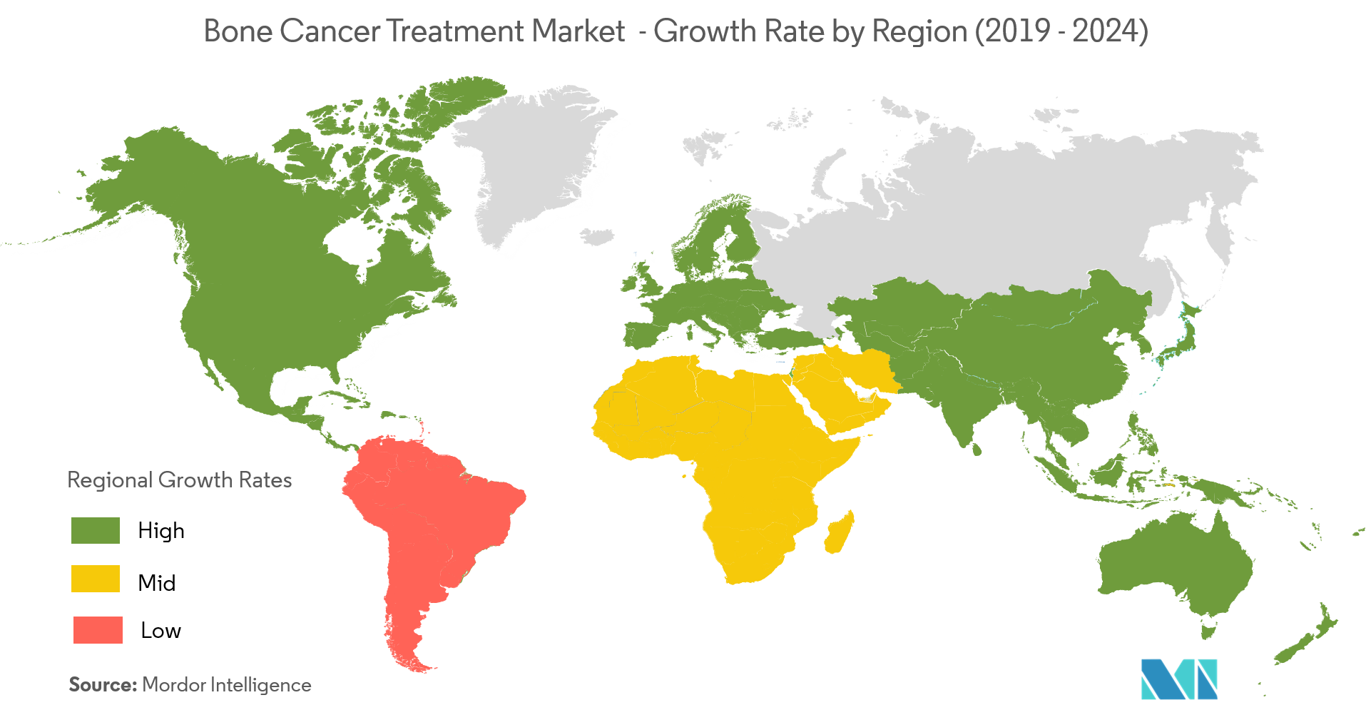 Bone Cancer Treatment Market | Growth, Trends, and Forecast (2019-2024)
