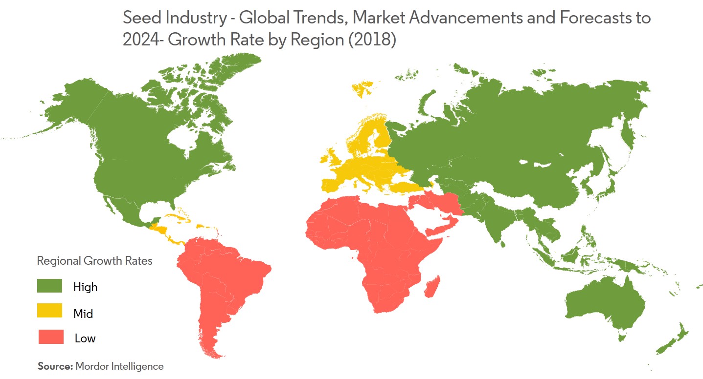 Seed Industry | Growth | Trends | Forecasts | 2019-2024