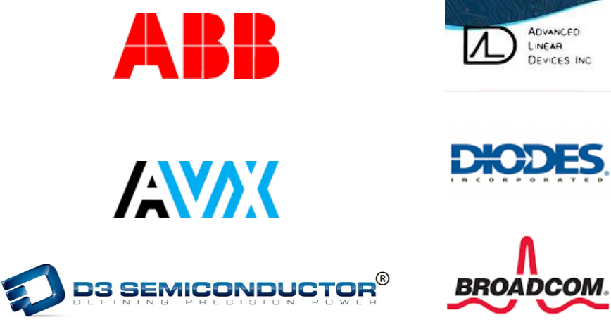 Global Discrete Semiconductor Market | Growth, Size, Analysis, and ...