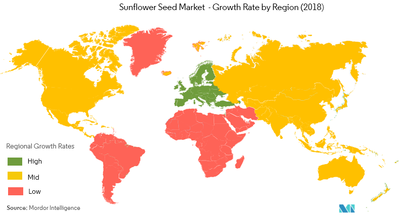 Sunflower Seeds Market (Seed for Sowing) | Growth, Trends, and Forecast ...