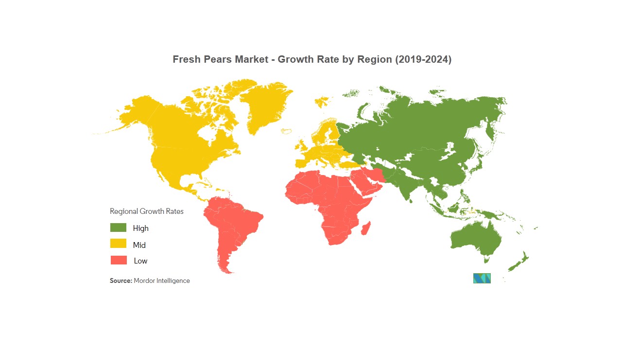 Global Fresh Pears Market | Growth, Trends, and Forecast (2019-2024)