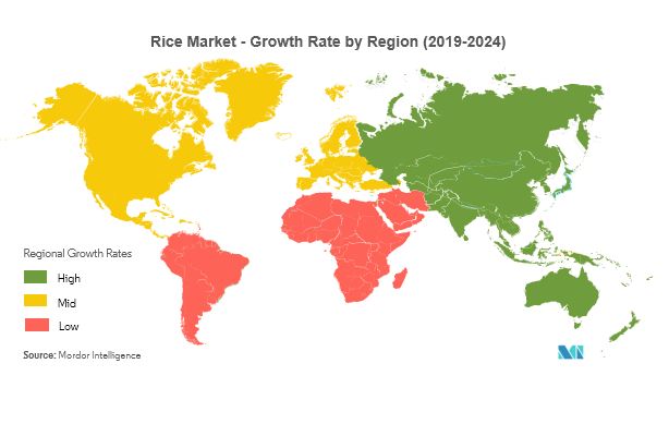 Rice Market Size, trends, Analysis, Growth | Forecast (2019-2024)