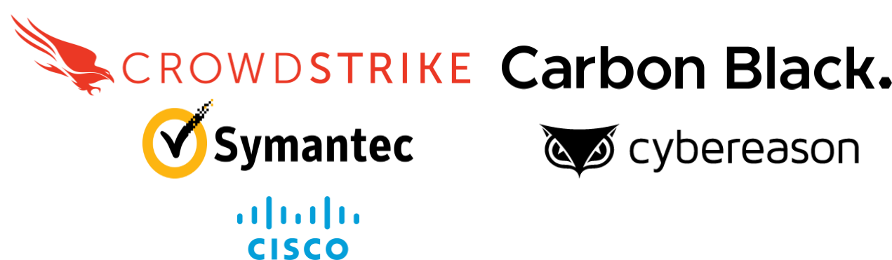 Endpoint Detection and Response Market | Growth, Trends and Forecast ...