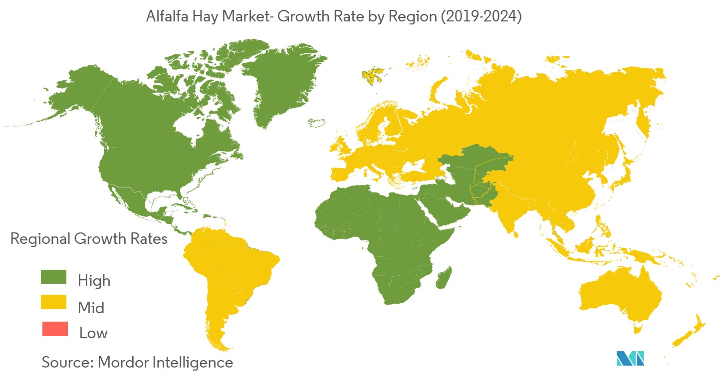 Global Alfalfa Hay Market | Growth, Trends, and Forecast (2019-2024)