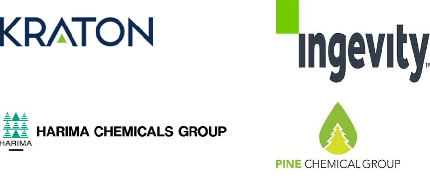 Pine Chemicals Market | Growth, Trends and Forecasts (2019-2024)