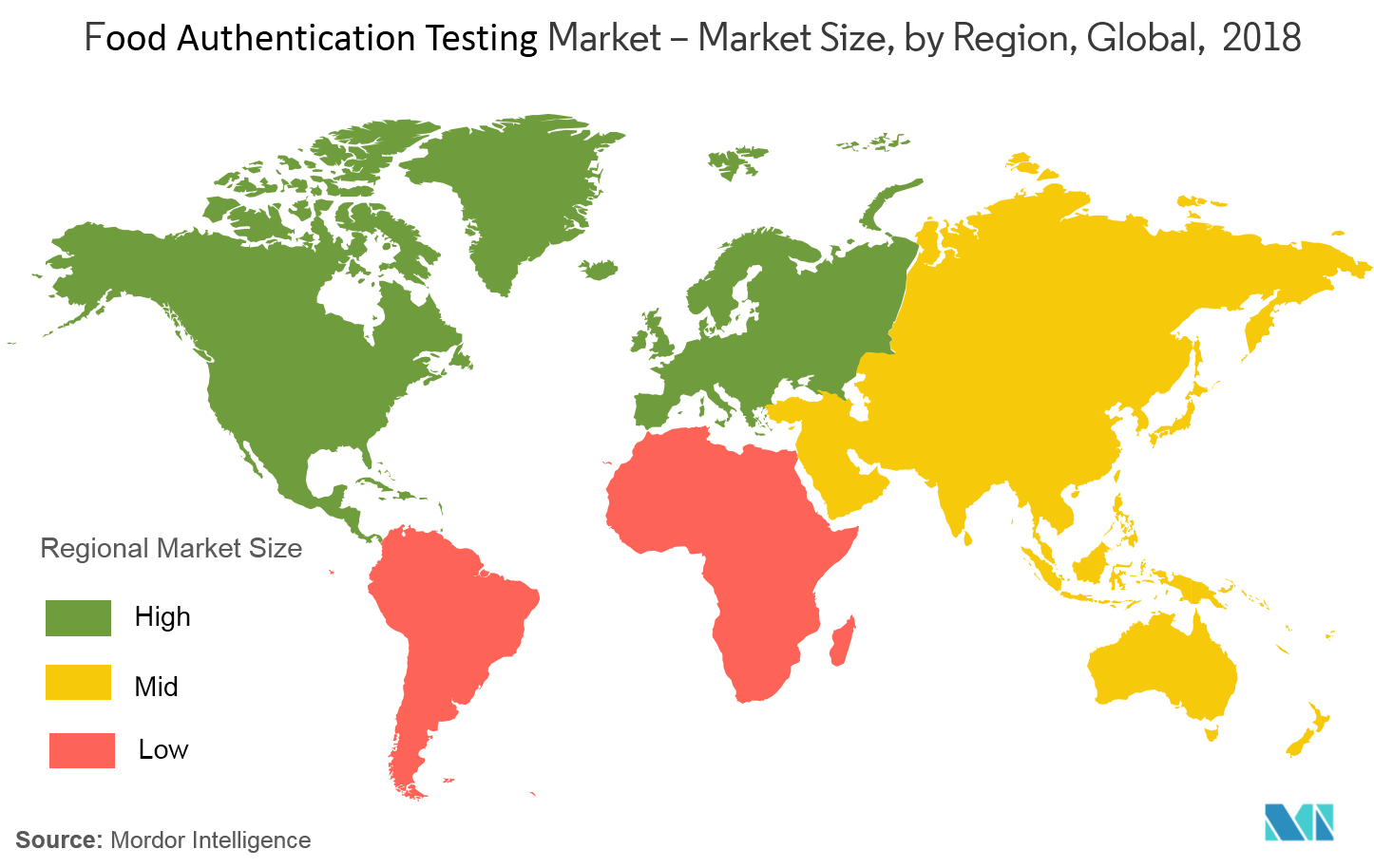 Global Food Authentication Testing Market | Growth | Trends | Forecast ...