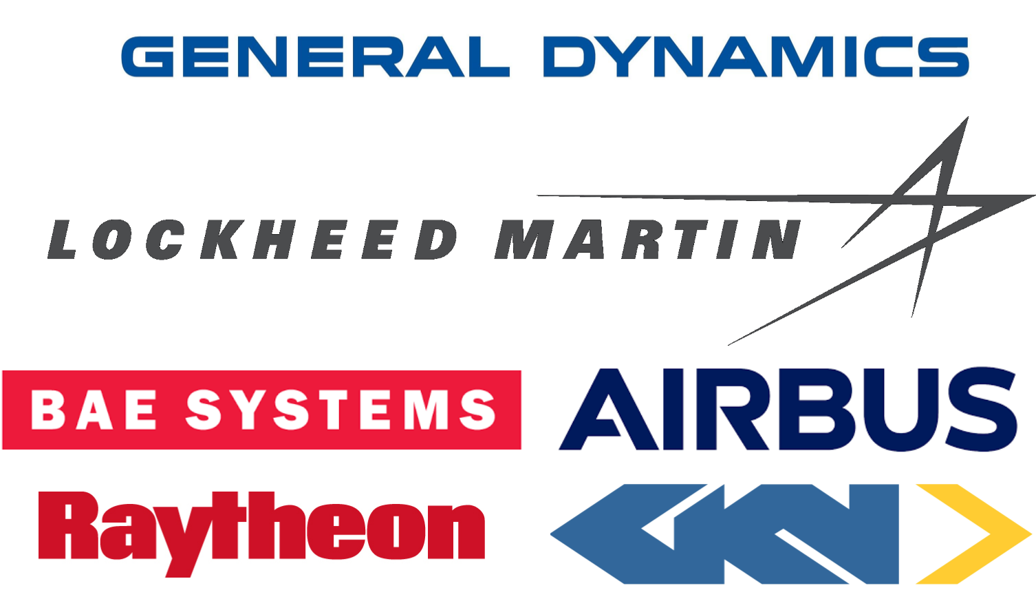 United Kingdom Defense Market| Growth, Trends, and Forecast 2019-2024