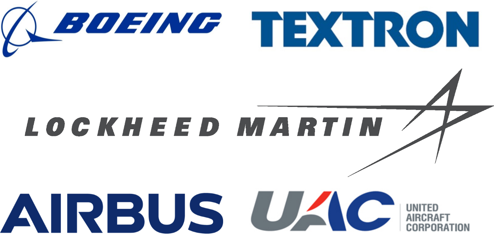 Asia-Pacific Aviation Market | Growth, Trends, and Forecast (2019 - 2024)