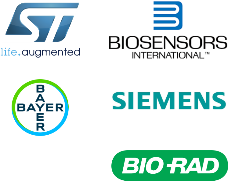 Nano Biosensors Market | Growth, Trends, and Forecast (2019 - 2024)