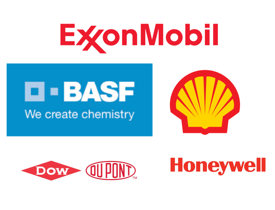Propanol Market | Growth, Trends, and Forecast (2019 - 2024)
