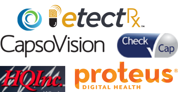 Smart Pills Drug Delivery Market | Growth, Trends, and Forecast (2019-2024)