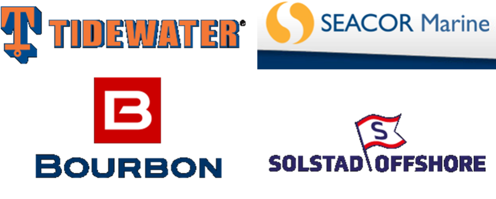 Offshore Support Vessels Market | Growth, Trends, and Forecast (2020 ...