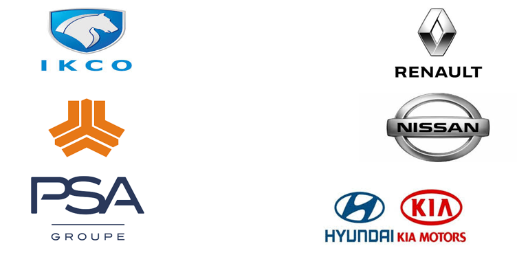 Iran Vehicle Market | Growth, Statistics, Industry Forecast 2019-2024