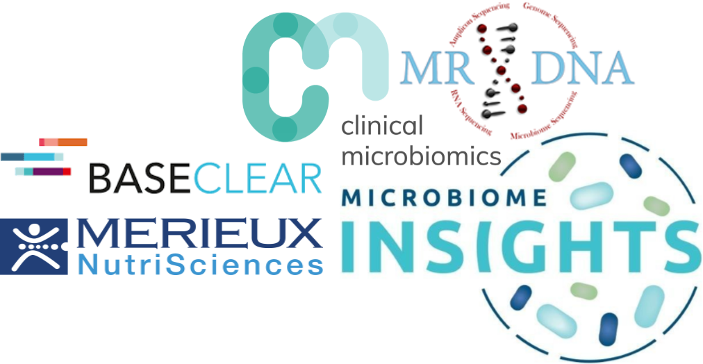 Microbiome Sequencing Services Market | Growth, Trends, and Forecast ...