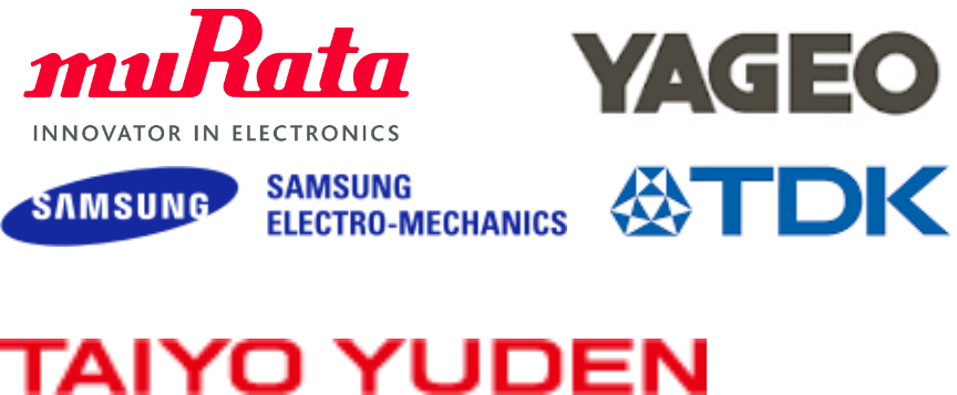 Multi-Layer Ceramic Capacitor (MLCC) Market | Growth, Trends, and ...