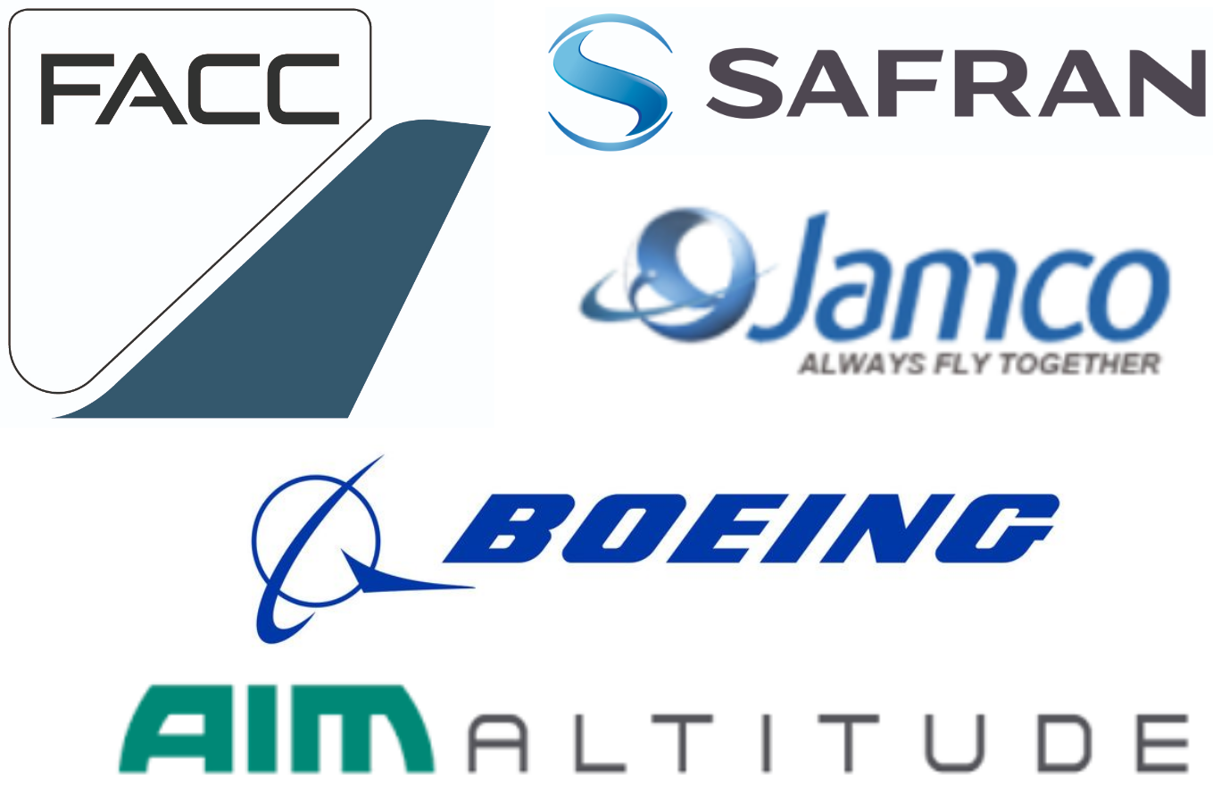 Commercial Aircraft Overhead Stowage Bins Market | 2022 - 27 | Industry ...